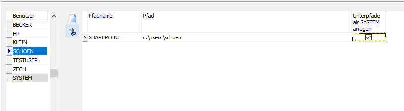 News 2023 – Visigate